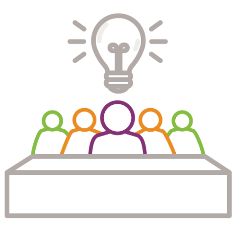 The Commission - Education Commission of the States