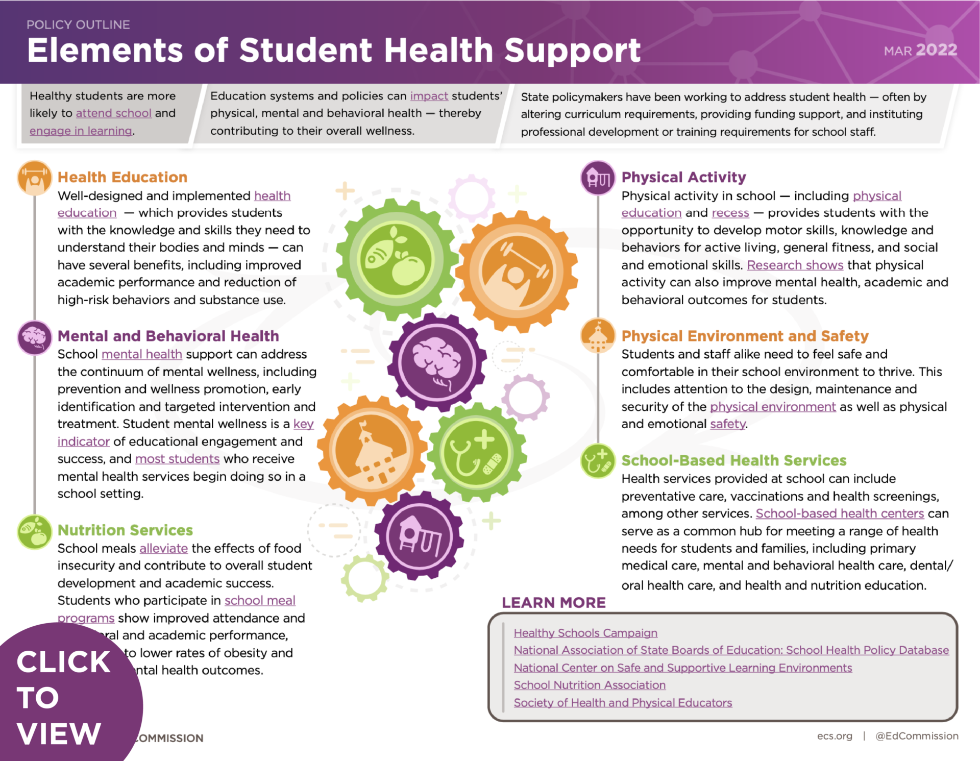 Elements of Student Health Support - Education Commission of the States