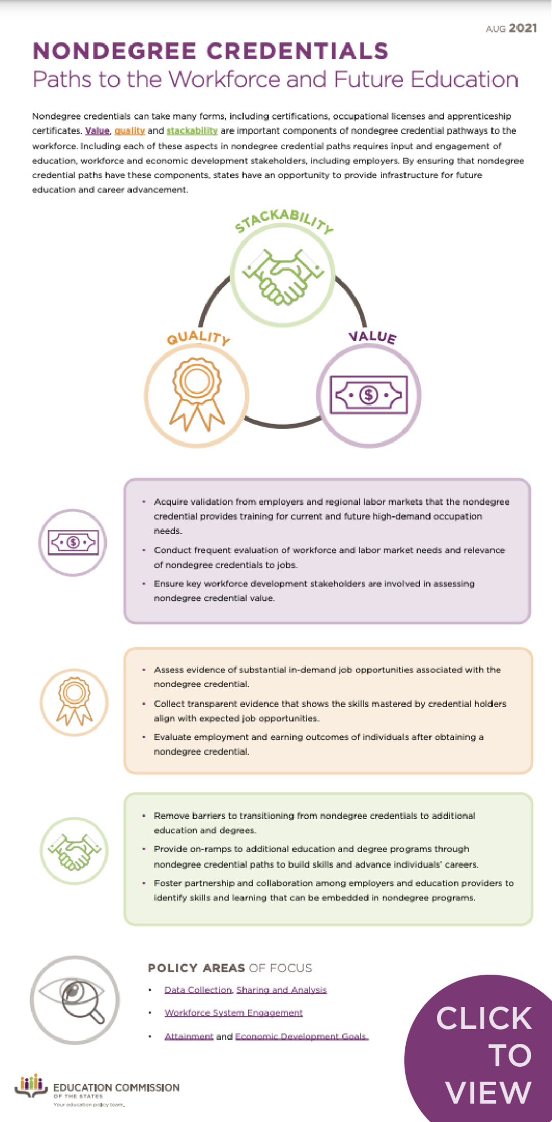 Nondegree Credentials: Paths to the Workforce and Future Education ...