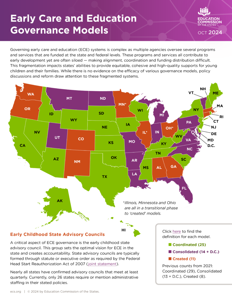 Early Care and Education Governance Models - Education Commission of ...